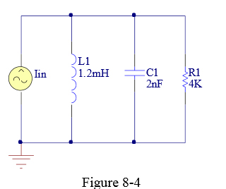 Parallel RLC Frequency Response This is a 2nd order | Chegg.com