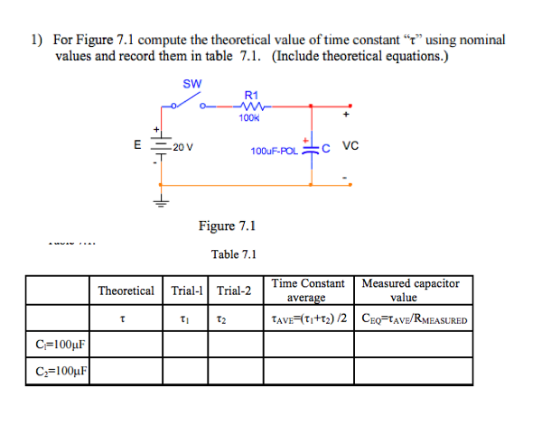 Solved For Figure 7.1 compute the theoretical value of time | Chegg.com