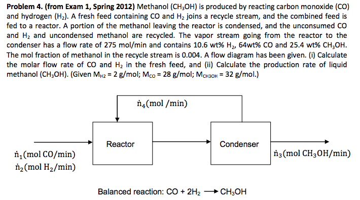 Solved Methanol (CH3OH) is produced by reacting carbon | Chegg.com