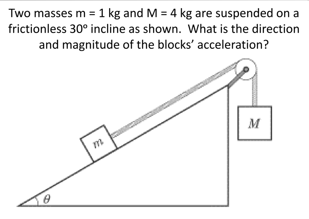 Solved Two masses m = 1 kg and M = 4 kg are suspended on a | Chegg.com
