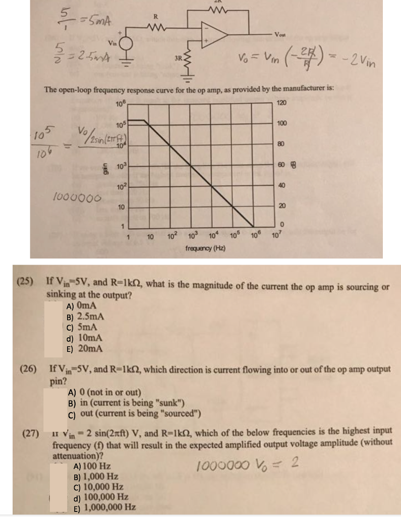 Solved 5 Vout Vin 5 22.5 2 2 Vin 3R The open-loop frequency | Chegg.com