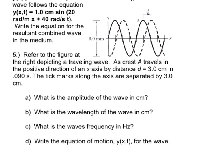 Solved Refer to the figure at the right depicting a | Chegg.com