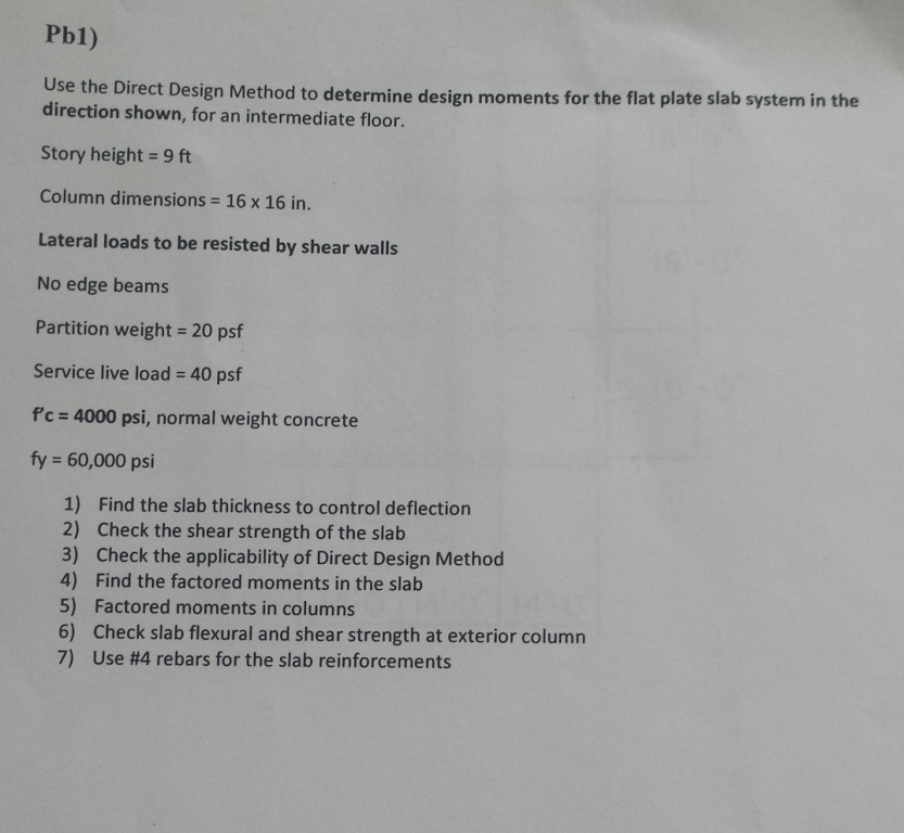 Pb1) se the Direct Design Method to determine d the | Chegg.com