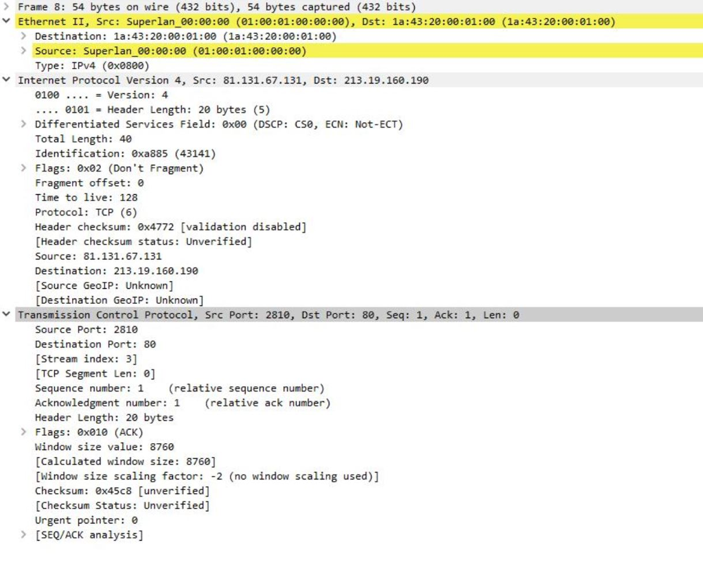 Solved Frame 8: 54 bytes on wire (432 bits), 54 bytes | Chegg.com