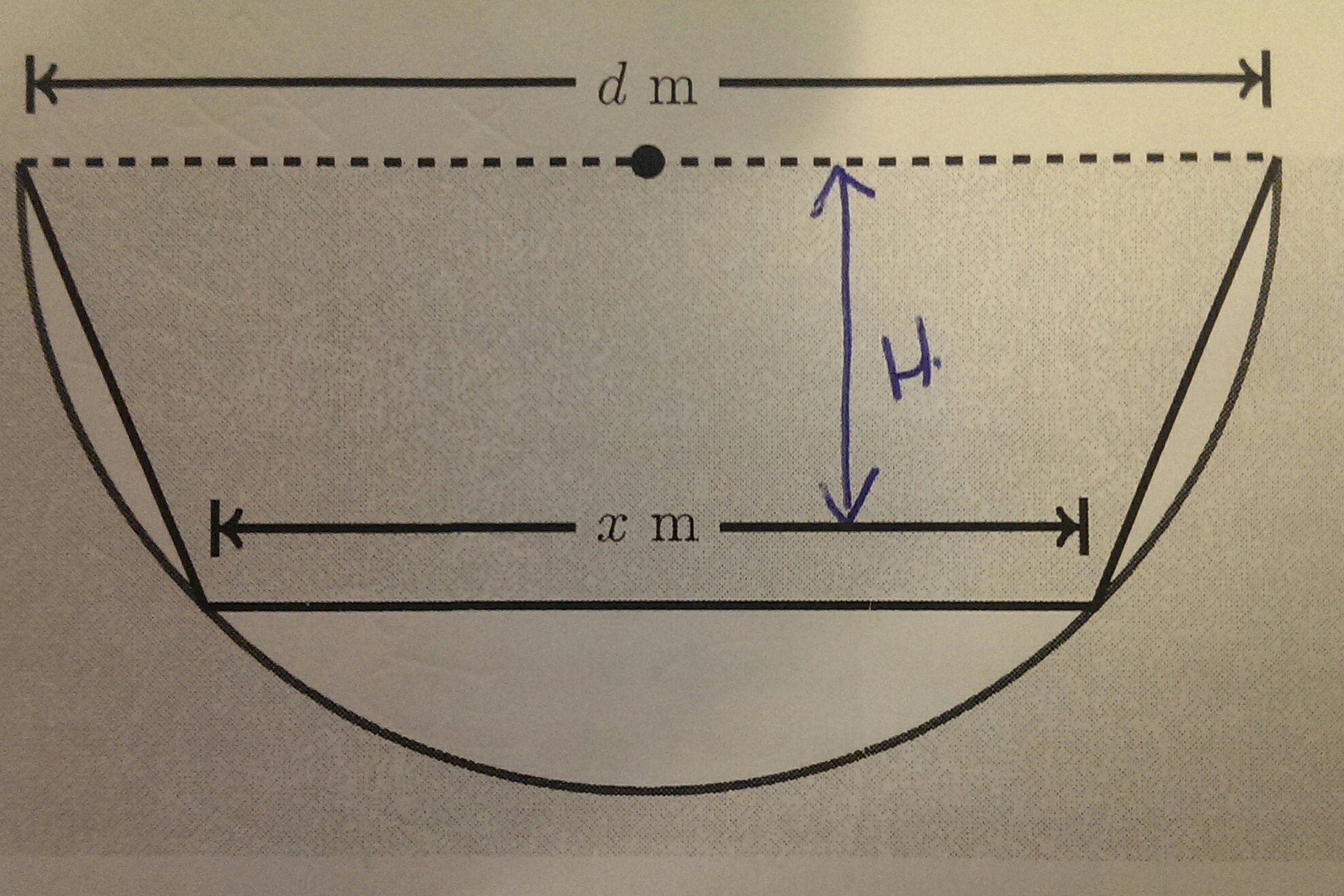 Solved Optimization Calculus: Isoscelies trapezoid inscribed | Chegg.com