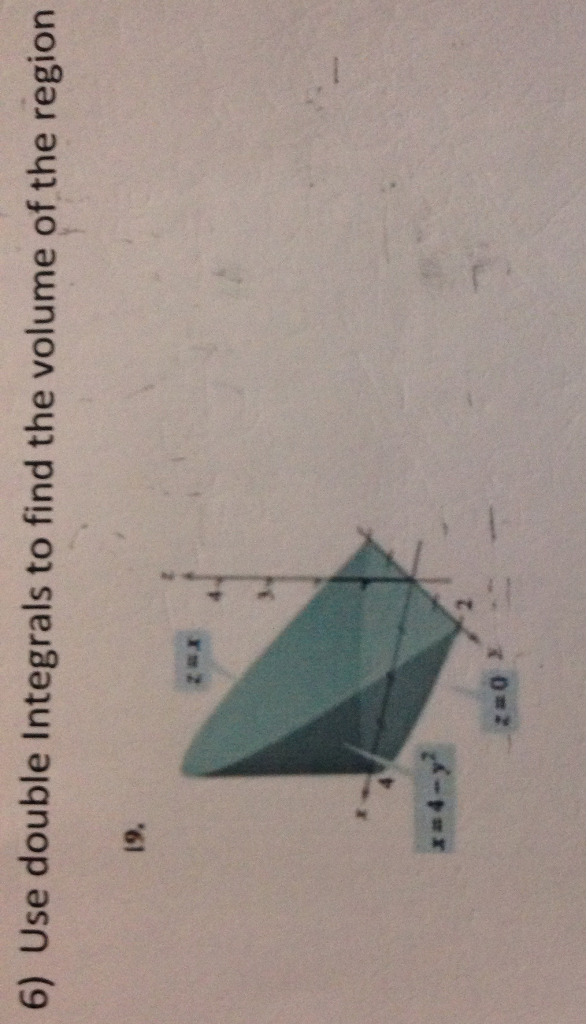 Solved Use double Integrals to find the volume of the region | Chegg.com