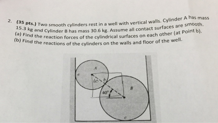 Solved Two smooth cylinders rest in a will with vertical | Chegg.com