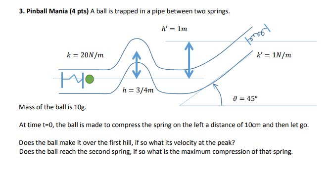 Solved 3. Pinball Mania (4 pts) A ball is trapped in a pipe | Chegg.com