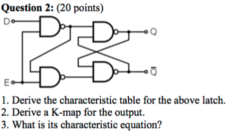 Solved Derive the characteristic table for the above | Chegg.com