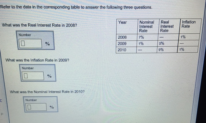 Solved Refer to the data in the corresponding table to | Chegg.com