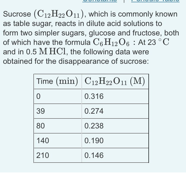 Solved Sucrose (C12 H22011), which is commonly known as | Chegg.com