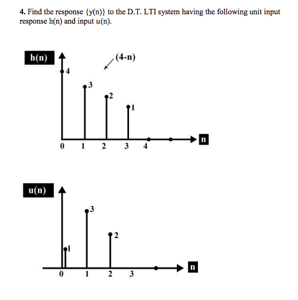 Solved 4. Find the response {y(n)) to the D.T. LTI system | Chegg.com