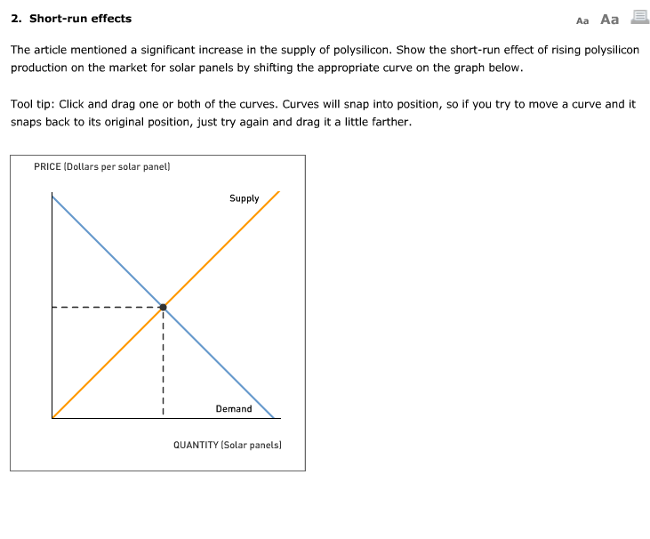 Solved The article mentioned a significant increase in the | Chegg.com