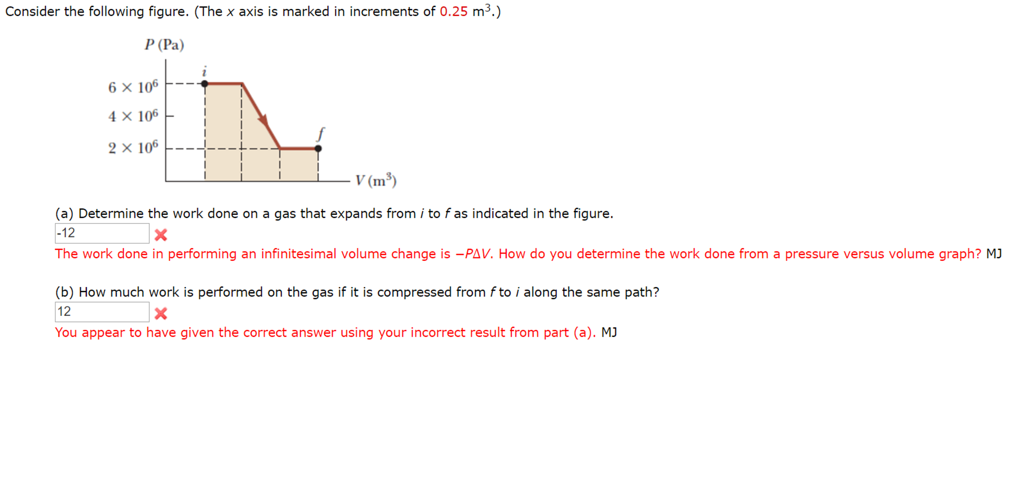 Solved Consider The Following Figure The X Axis Is Marked Chegg Solved Consider The Following Figure The X Axis Is Marked Chegg