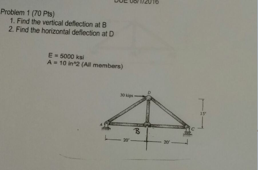 Block Diagram Of Vertical Deflection System Solved Determine