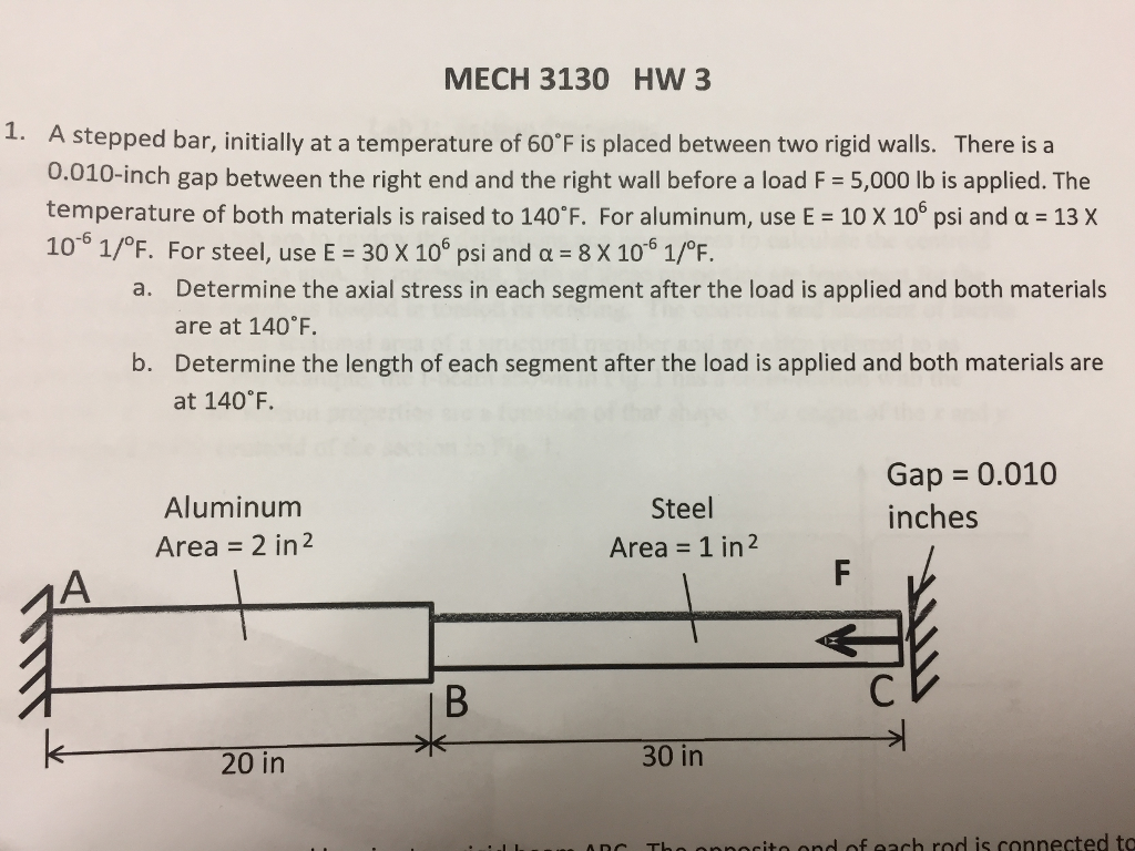 Solved A stepped bar, initially at a temperature of 60 | Chegg.com