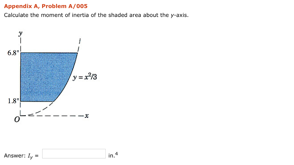 Solved Appendix A, Problem A/005 Calculate the moment of | Chegg.com