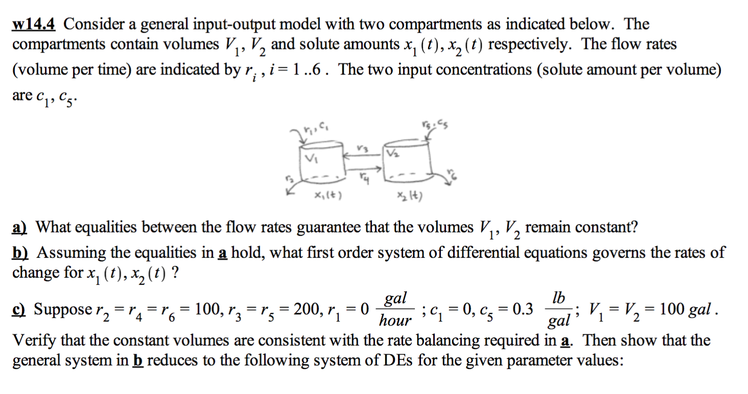 wi4.4 Consider a general input-output model with two | Chegg.com