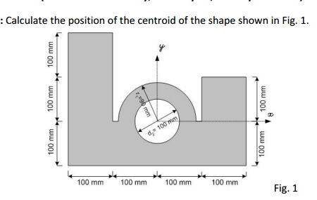 Solved Calculate the position of the centroid of the shape | Chegg.com