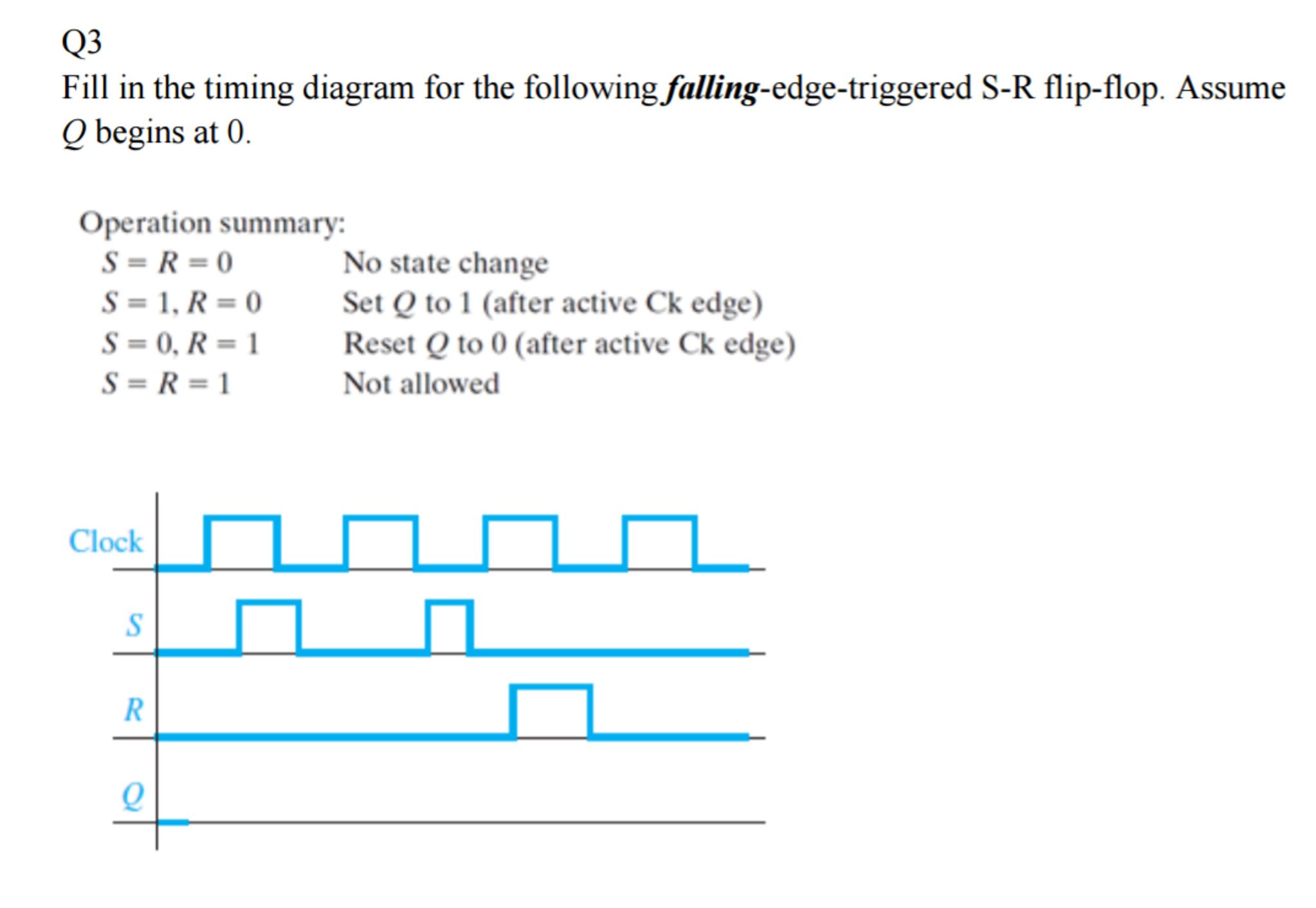 Solved Fill in the timing diagram for the following | Chegg.com