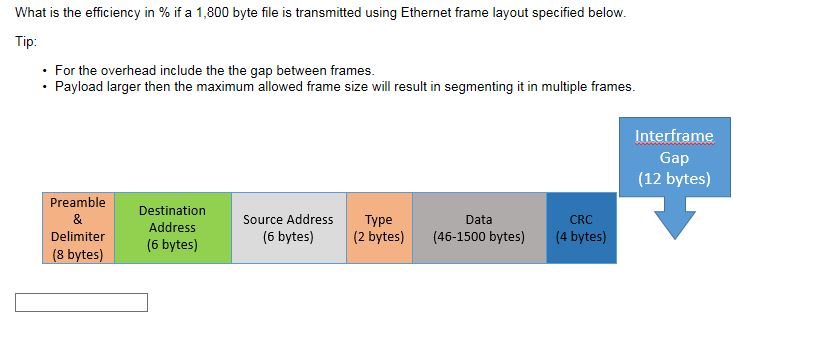 Solved What is the efficiency in % if a 1.800 byte file is | Chegg.com