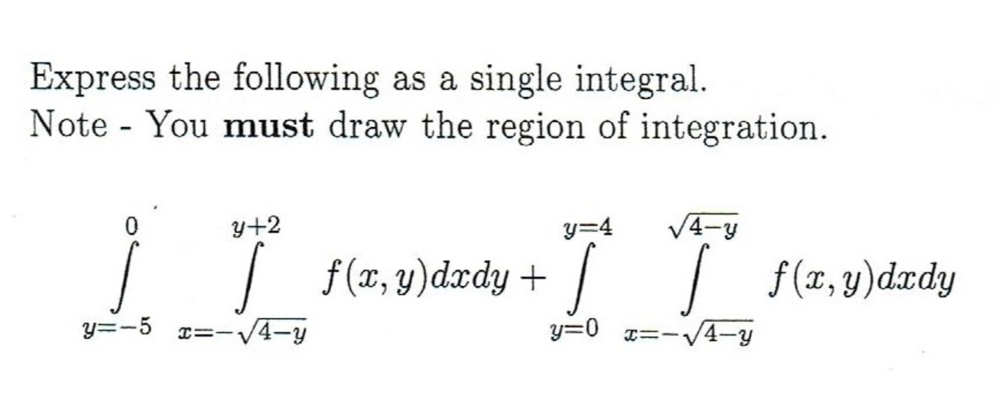 Solved Express the following integral as a single integral. | Chegg.com