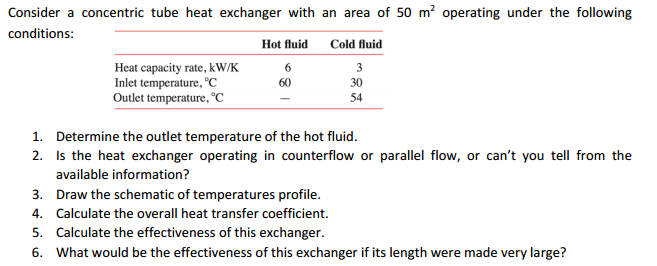Solved Consider a concentric tube heat exchanger with an | Chegg.com