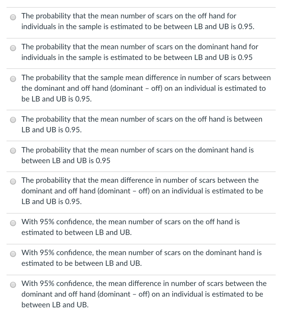 Which of the following is the correct interpretation | Chegg.com