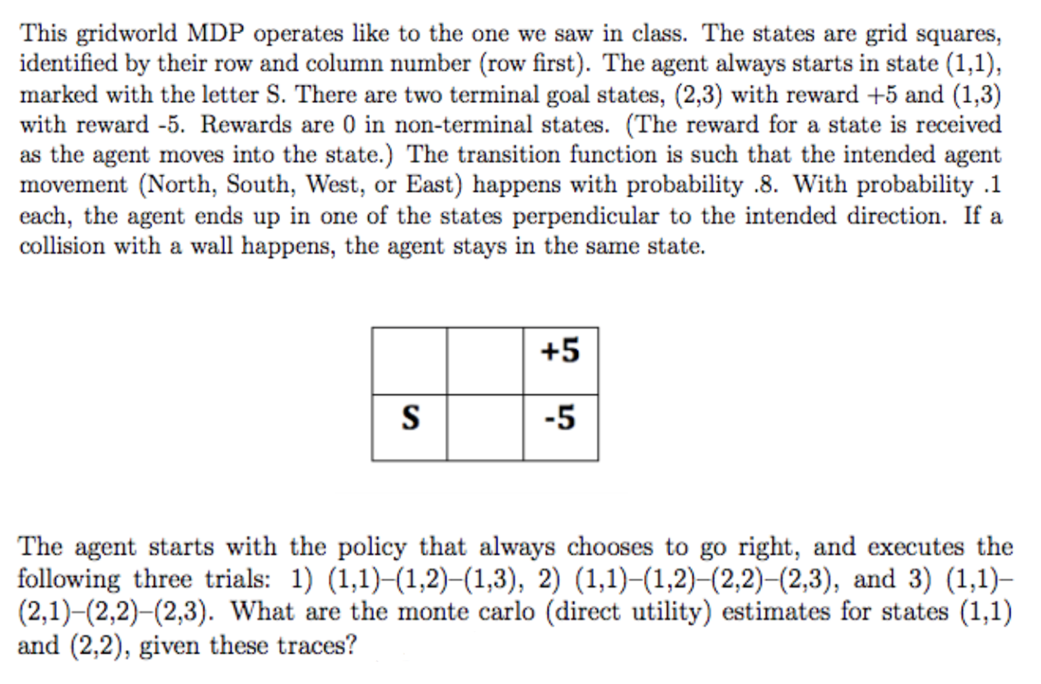 Solved This gridworld MDP operates like to the one we saw in | Chegg.com
