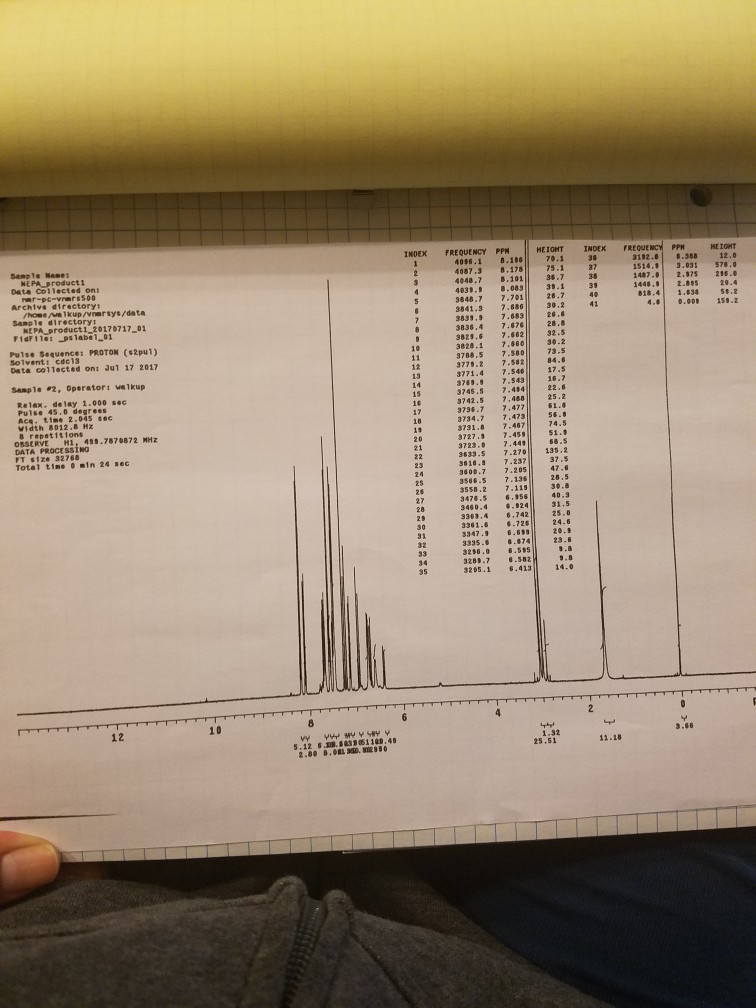 Solved Post-Lab Calculations and Questions ttach your NAMR | Chegg.com Solved Post-Lab Calculations and Questions ttach your NAMR | Chegg.com