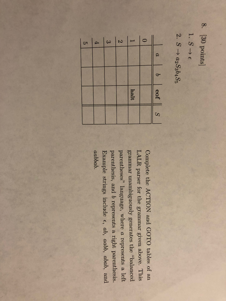 Solved 8. 30 points] Complete the ACTION and GOTO tables of | Chegg.com