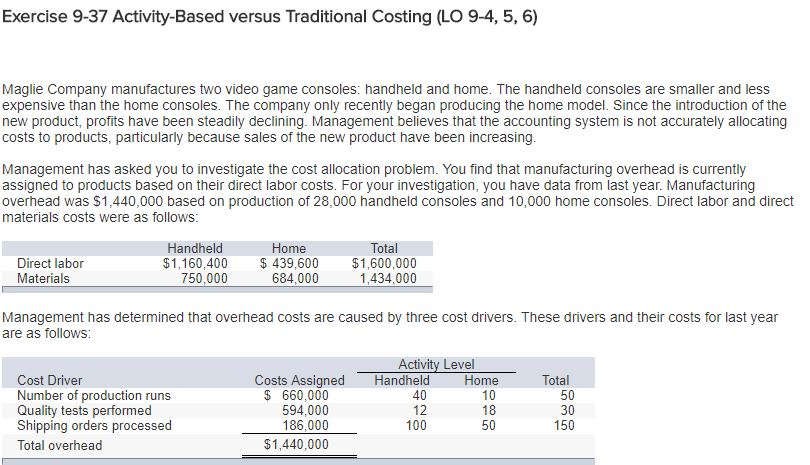 Solved Exercise 9-37 Activity-Based versus Traditional | Chegg.com