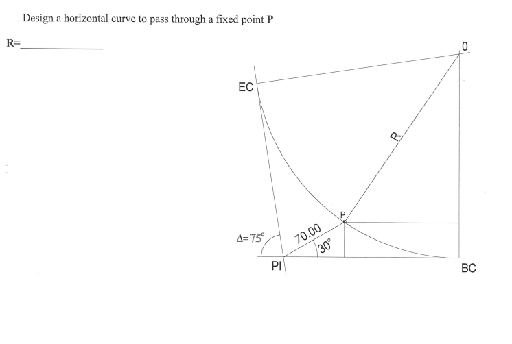 Solved Design a horizontal curve to pass through a fixed | Chegg.com