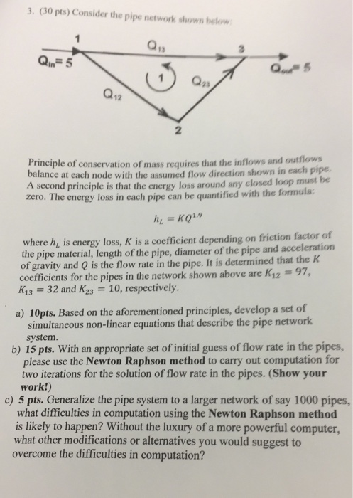 Solved Consider the pipe network shown below. Principle of | Chegg.com