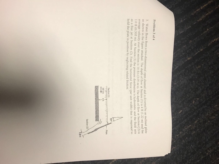 Solved Water flows from a two-dimensional open channel and | Chegg.com