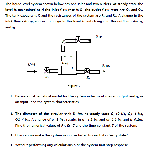 Solved The liquid level system shown below has one inlet and | Chegg.com