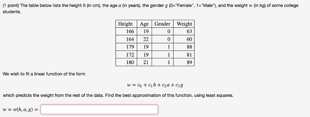 Solved (1 point) The table below lists the height h (in cm), | Chegg.com