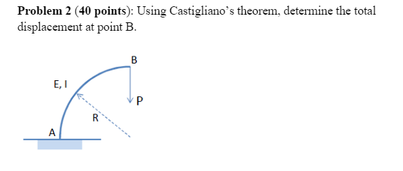 Solved Using Castiglianos Theorem Determine The Total
