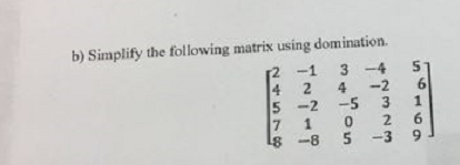 Solved 1 a)player 1 and player 2 each choose a number | Chegg.com