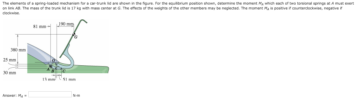 Solved The elements of a spring-loaded mechanism for a | Chegg.com