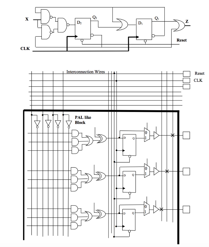 The synchronous sequential circuit shown (next page) | Chegg.com