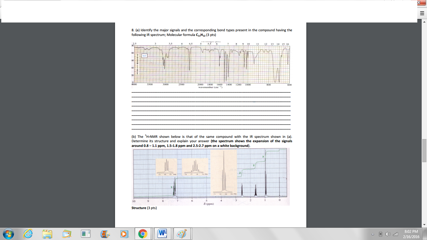 Solved Identify the major signals and the corresponding bond | Chegg.com