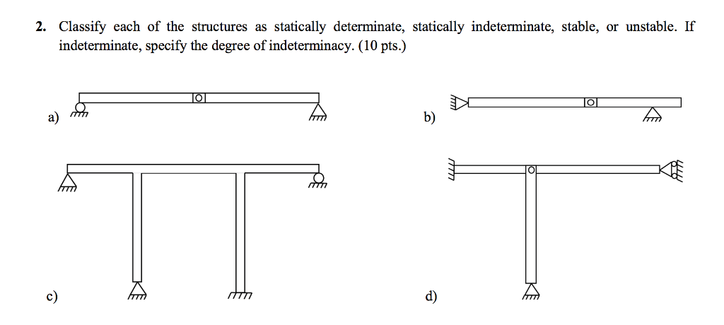 Solved: I Know That You Do Something With The Reactions Bu... | Chegg.com