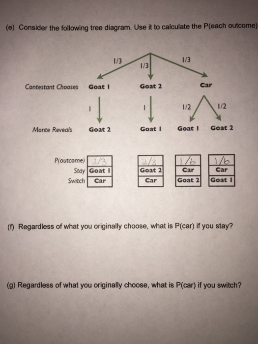 Consider the following tree diagram. Use it to | Chegg.com