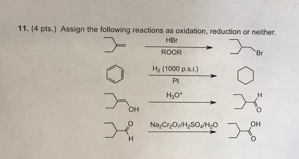 Solved 1. Assign the following reactions as oxidition, | Chegg.com