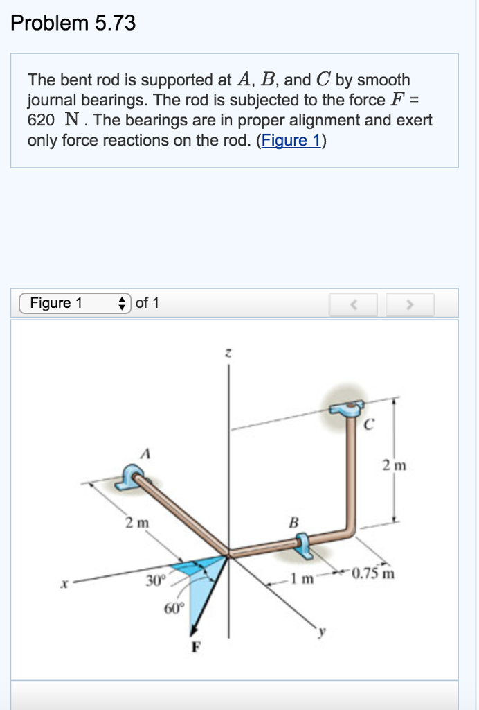 Solved Problem 5.73 The bent rod is supported at A, B, and C | Chegg.com