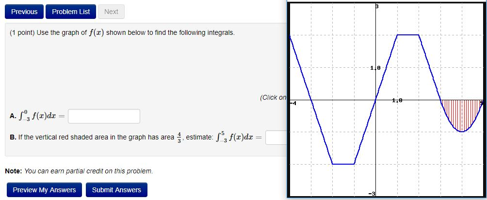 Solved PreviouS Problem List Next (1 point) Use the graph of | Chegg.com