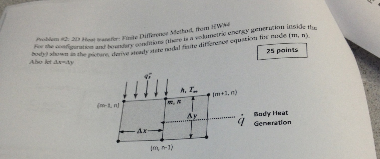 Solved 2d Heat Transfer Finite Difference Method From Hw 4