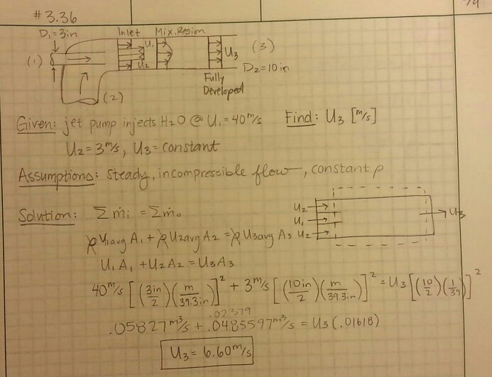 Solved The jet pump in Fig. 3.36 injects water at U1=40m/s | Chegg.com