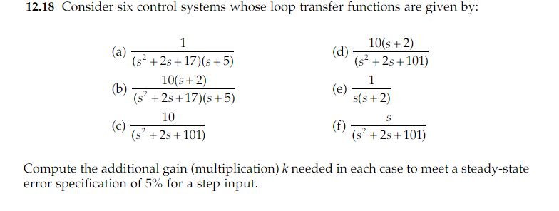 Solved Consider six control systems whose loop transfer | Chegg.com